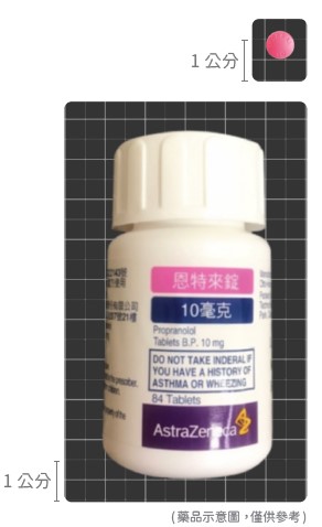 請問偏頭痛預防性口服藥物有哪些？ – 台灣頭痛學會