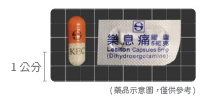 請問偏頭痛急性治療有哪些？ – 台灣頭痛學會